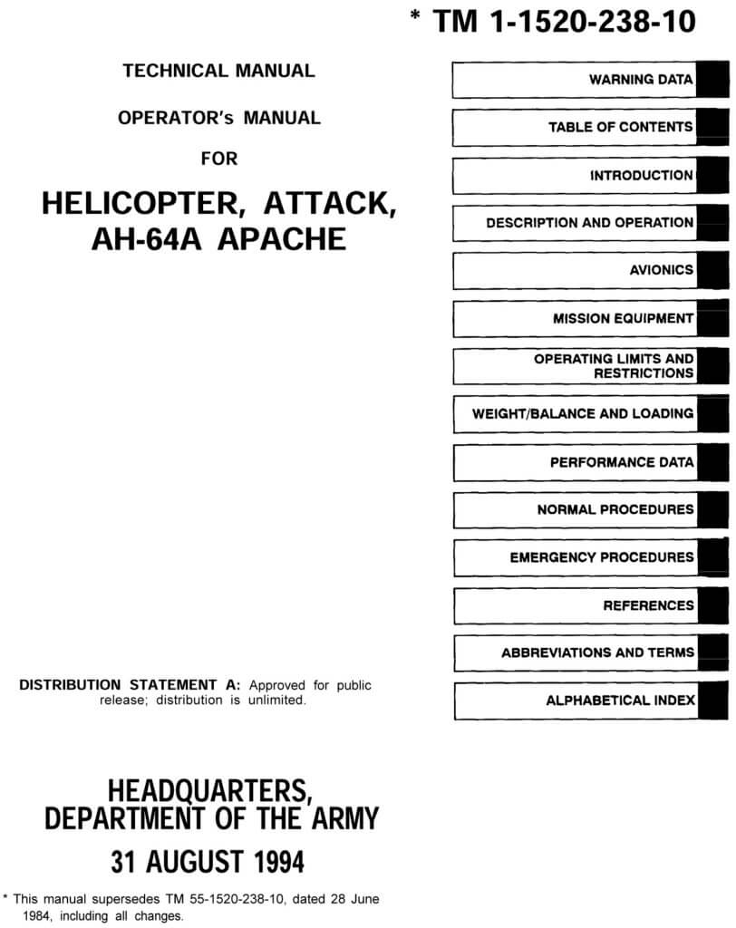 BOEING AH-64 APACHE - Flight Manuals