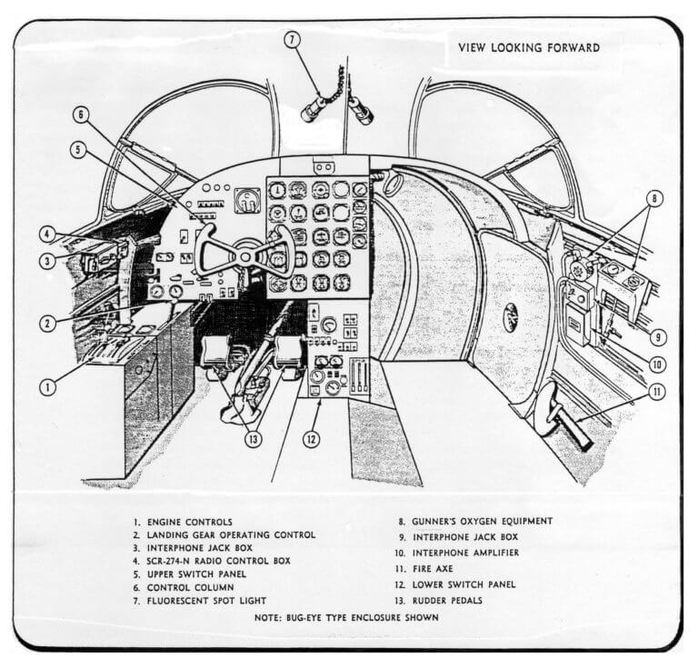 DOUGLAS XB-42 MIXMASTER - Flight Manuals